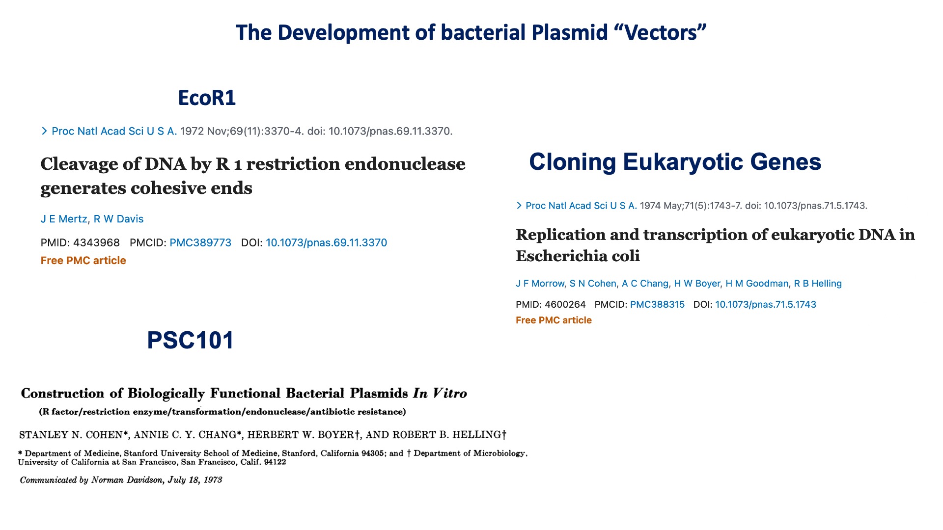 Fifty Years of Reverse Transcriptase - Tom Maniatis - Cloning and ...